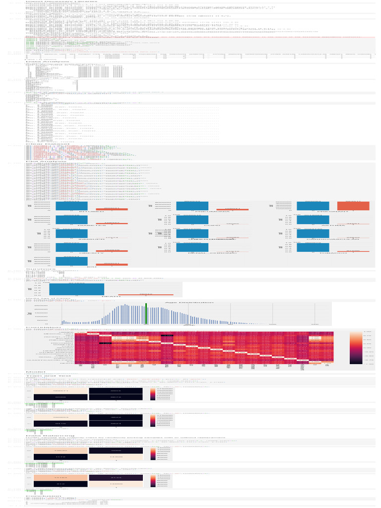 Covid19 death prediction | PDF | Human Diseases And Disorders