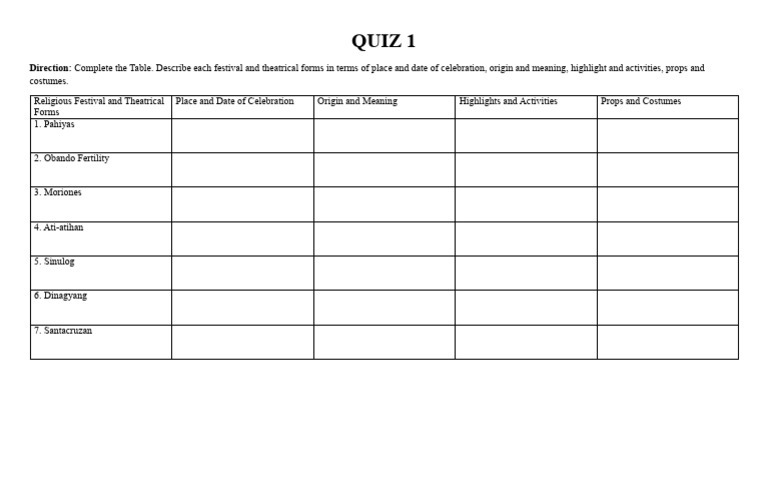 Quarter 4 Quiz 1 Arts 7 q4 | PDF