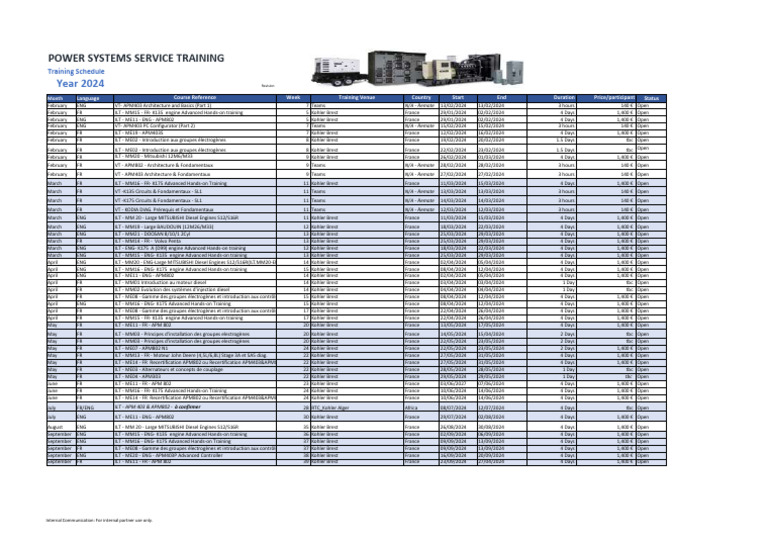 2024 Global Service Training Schedule | PDF | Engines | Internal Combustion Engine