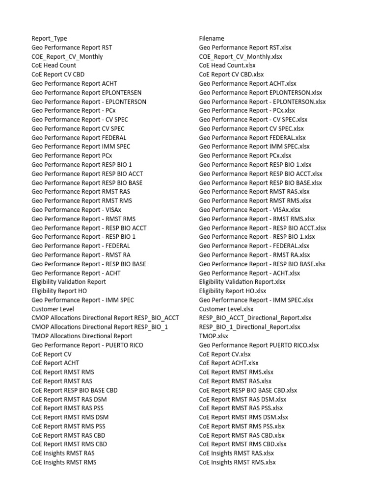 Report Type File Mapping | PDF | Computer File