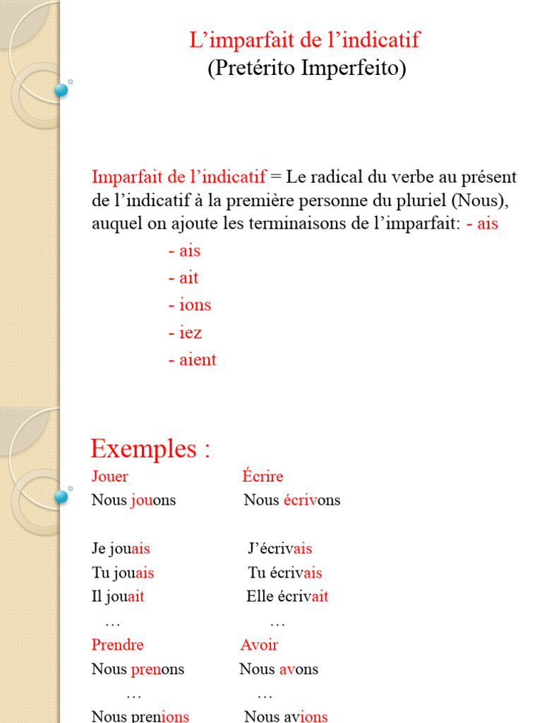 L'Imparfait de L'indicatif | PDF | Poésie
