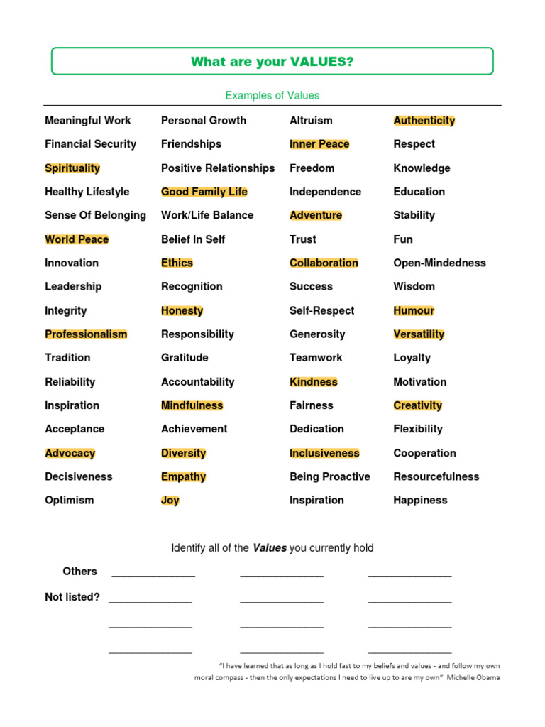 EN What Are Your Values Completed | PDF | Morality | Happiness