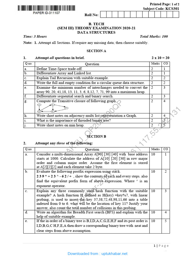 Data Structures KCS 301 1 2021 | PDF | Algorithms And Data Structures | Algorithms