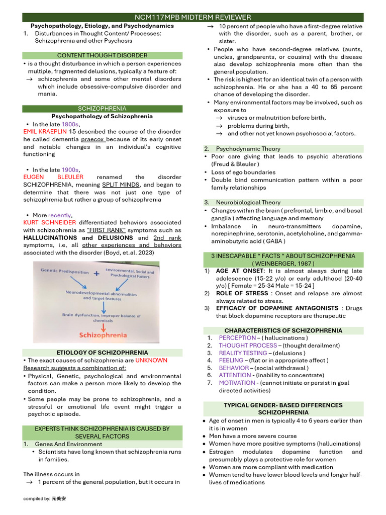 NCM 117 MPB Midterm | PDF | Schizophrenia | Bipolar Disorder
