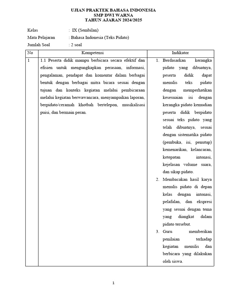 Ujian Praktek SMP Dwi Warna | PDF