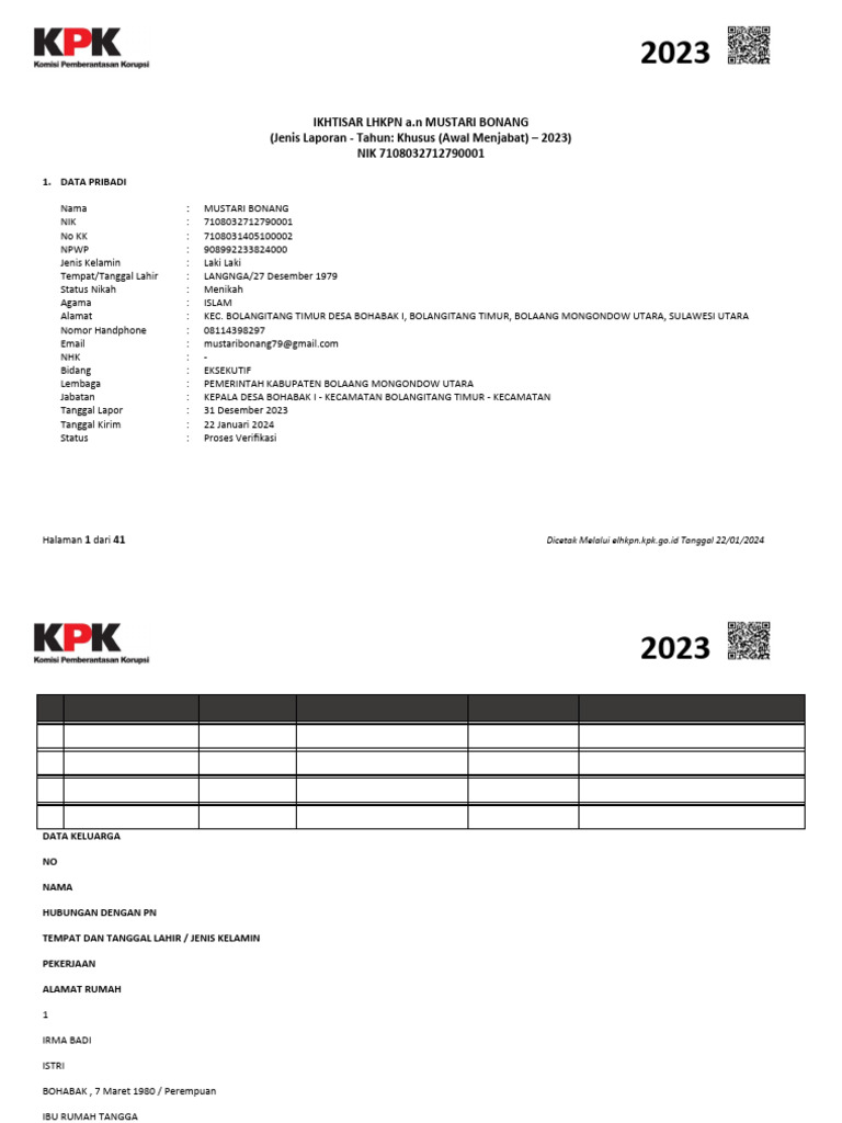 Ikhtisar Harta | PDF