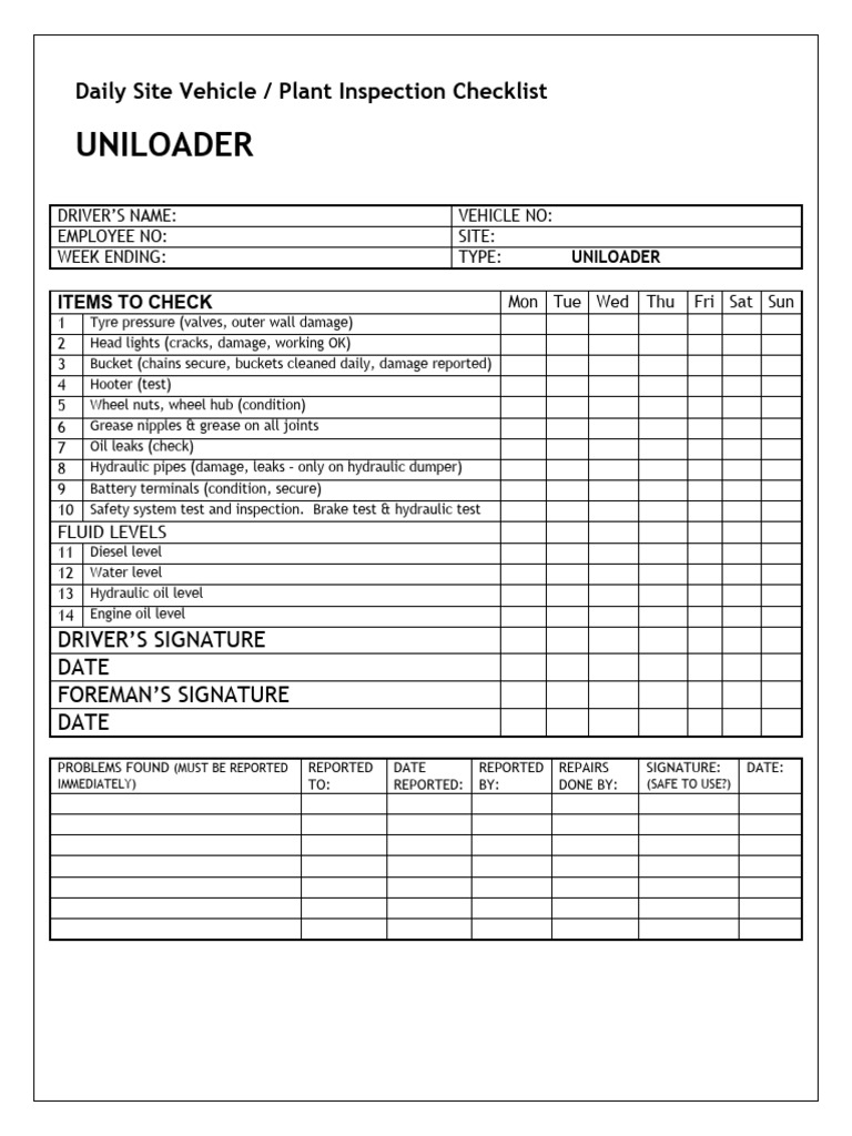 Uniloader Daily Inspection Checklist | PDF