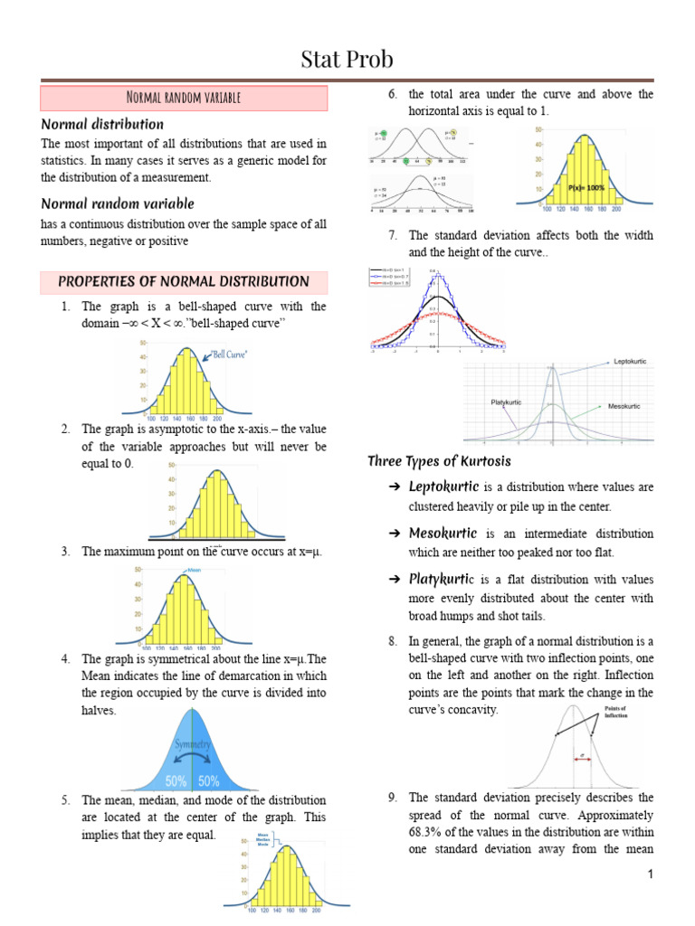 Stat Prob 3rd Quarter | PDF | Normal Distribution | Probability ... Stat Prob 3rd Quarter | PDF | Normal Distribution | Probability ...