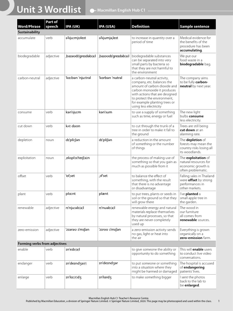 Macmillan English Hub C1. Wordlist Unit 3 | PDF | Biodegradation | Noun
