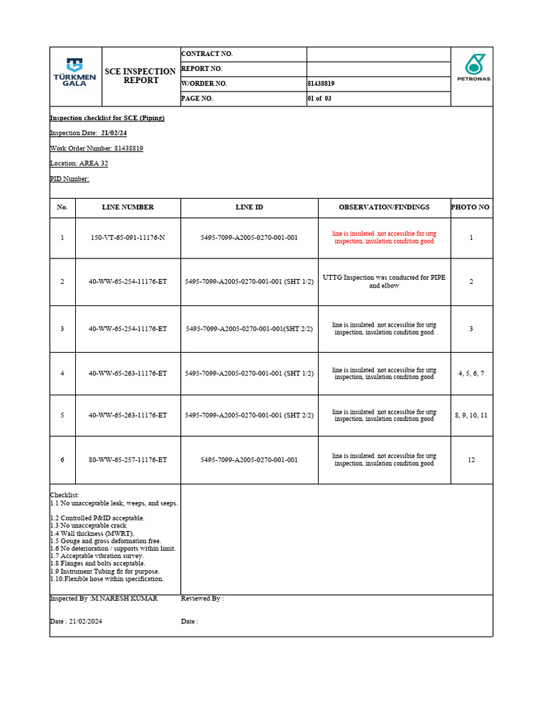 Inspection Checklist For SCE (Piping) | PDF | Plumbing | Mechanical ...