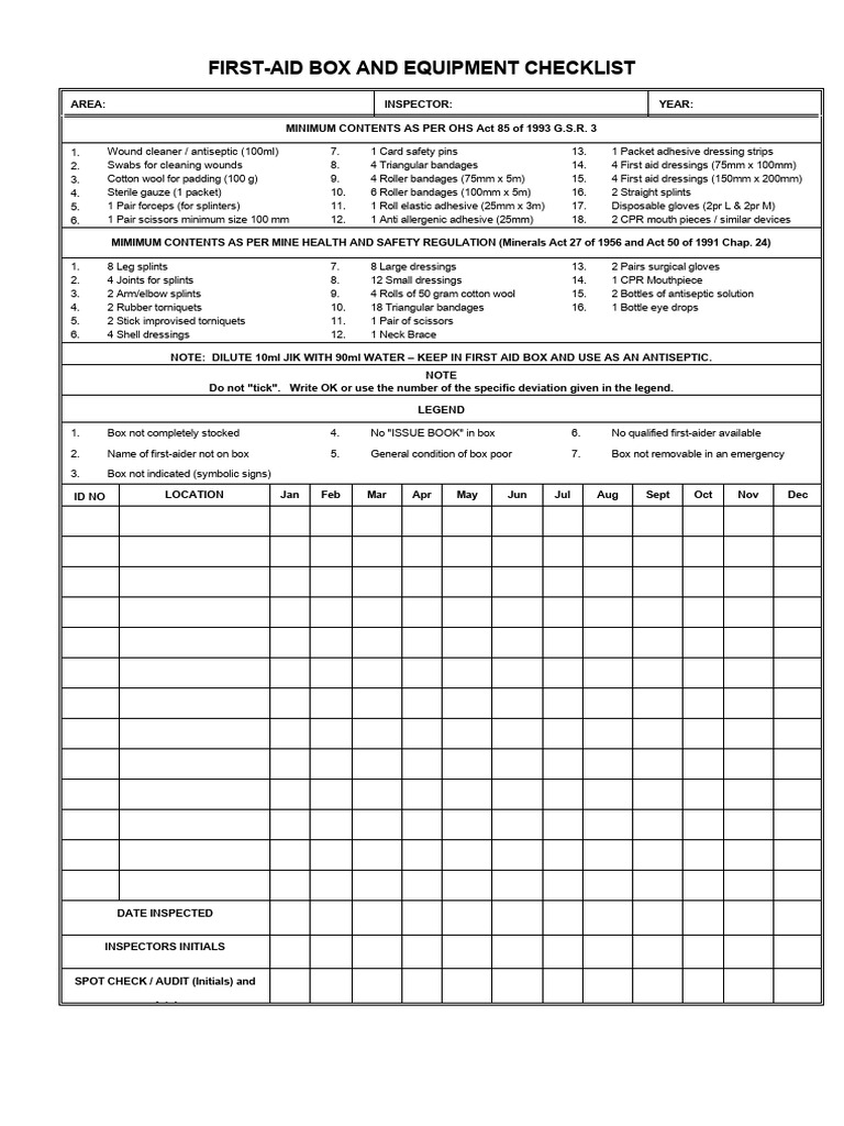 First Aid Register | PDF | First Aid
