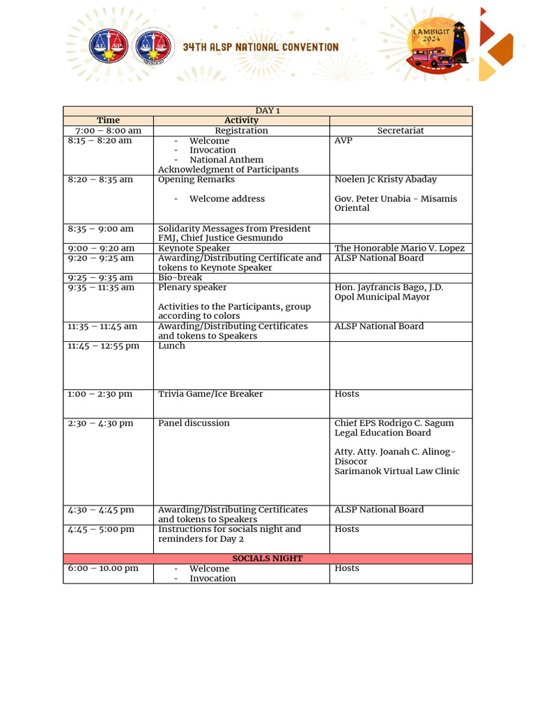 NatCon Program-Flow | PDF