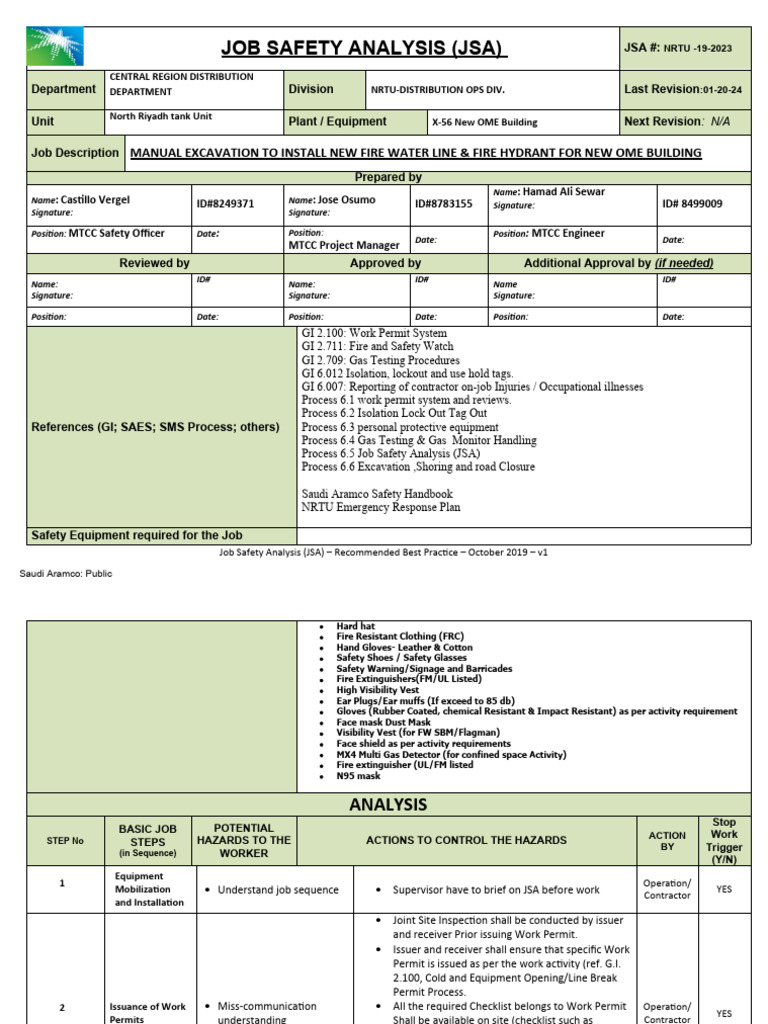 JSA for Fire Water Line Installation | PDF | Personal Protective ...