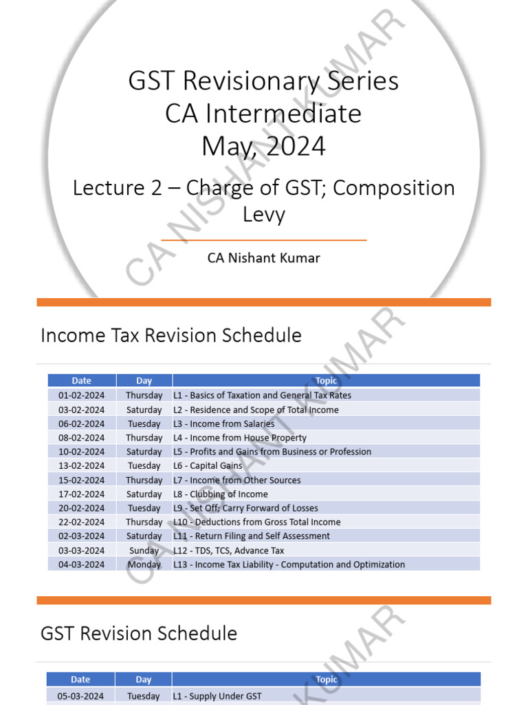 GST Charge and Composition Levy Guide | PDF | Value Added Tax | Taxes
