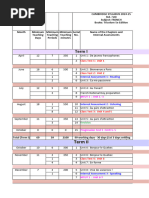 ThinkIB Brochure 2023 | PDF