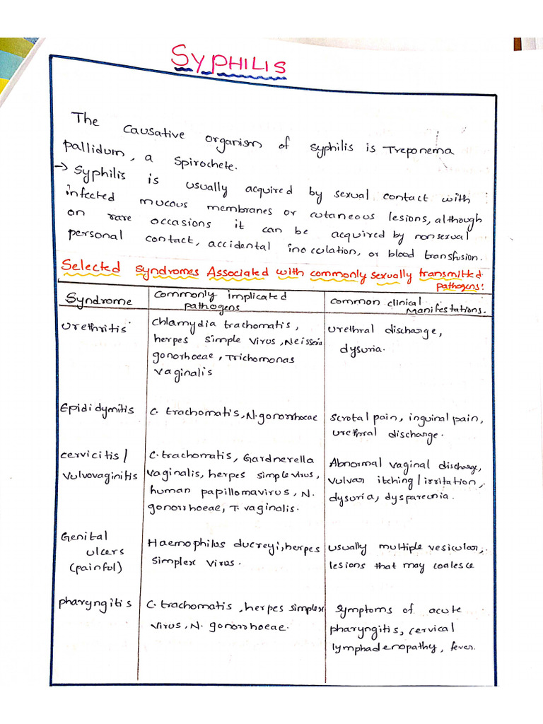 Syphilis | PDF