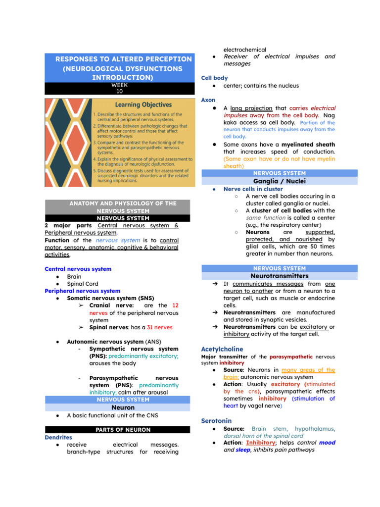 Week 10 MS Responses To Altered Perception Neurological Dysfunctions ...
