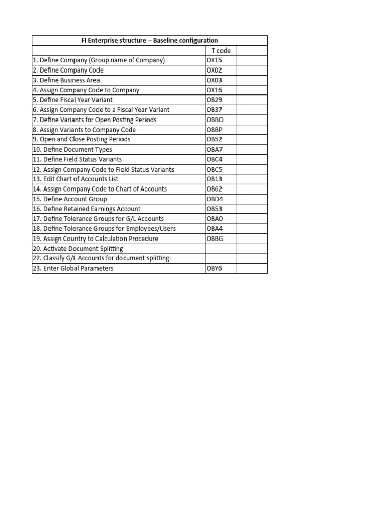 SAP FI Process | PDF | Cheque | Payments