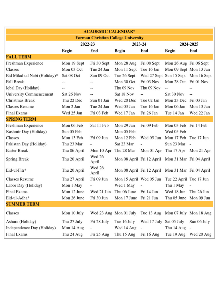 Acadamic Calander 2022 To 2025 | Download Free PDF | Academic Term ...