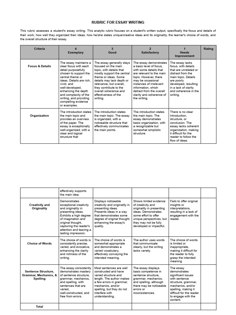 A4rubric For Essay Writing | PDF | Essays | Rubric (Academic)