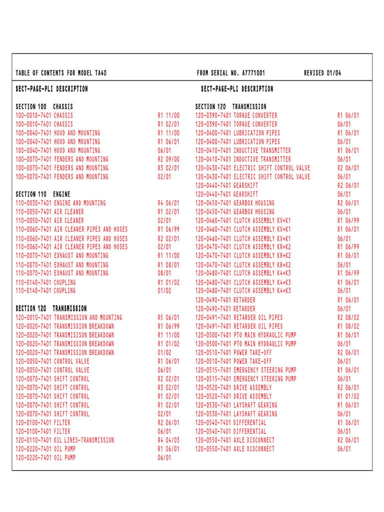 TA40-8 | PDF | Clutch | Automotive Technologies