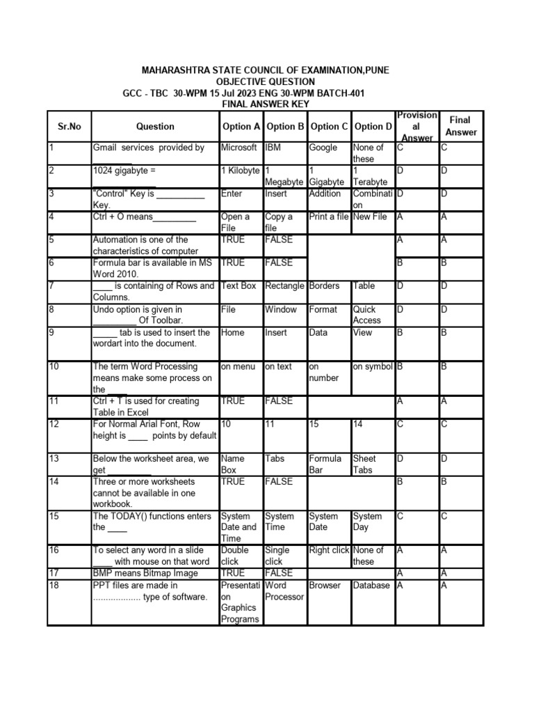 BATCH- (401) | PDF | Computer Science | Office Equipment