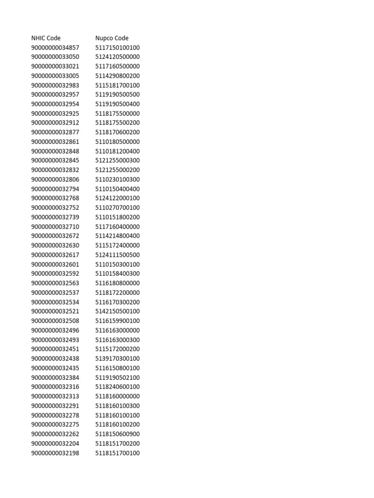 Wasfaty Catalogue Updated | PDF | Magnesium | Tablet (Pharmacy)