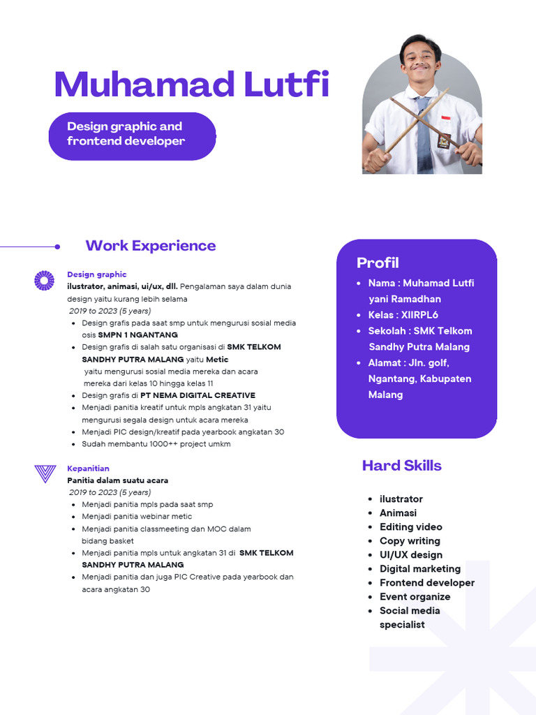 Resume Muhamad Lutfi | PDF | Karier & Perkembangan