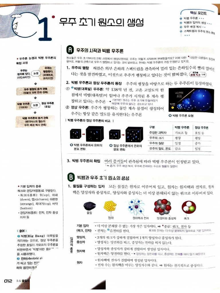 기본 폴더 - 20240403 | PDF