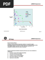 Manual LM2500 | PDF