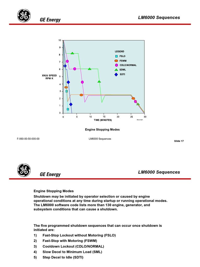 LM2500+ Shutdown Sequences | PDF | Diesel Engine | Engines