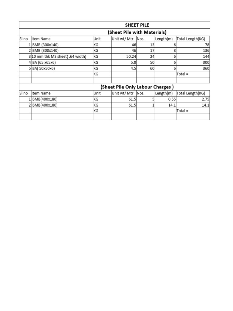 Sheet Pile | PDF | Length | Distance