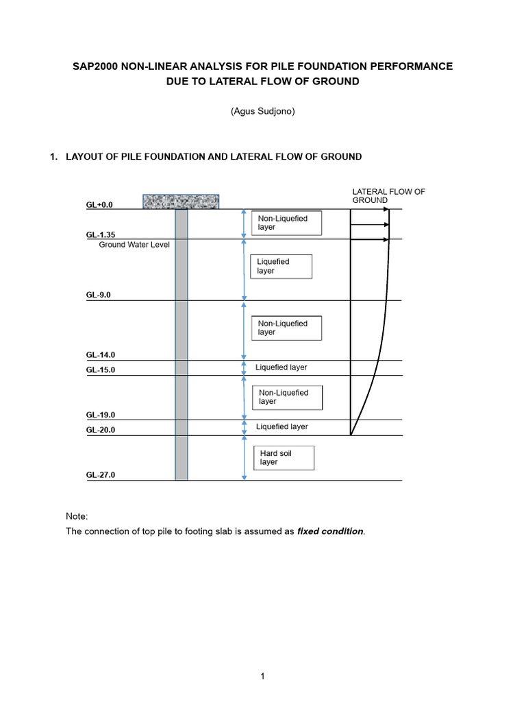 SAP2000 For Pile Foundation Performance Agus Sudjono 1625213105 | PDF | Strength Of Materials ...