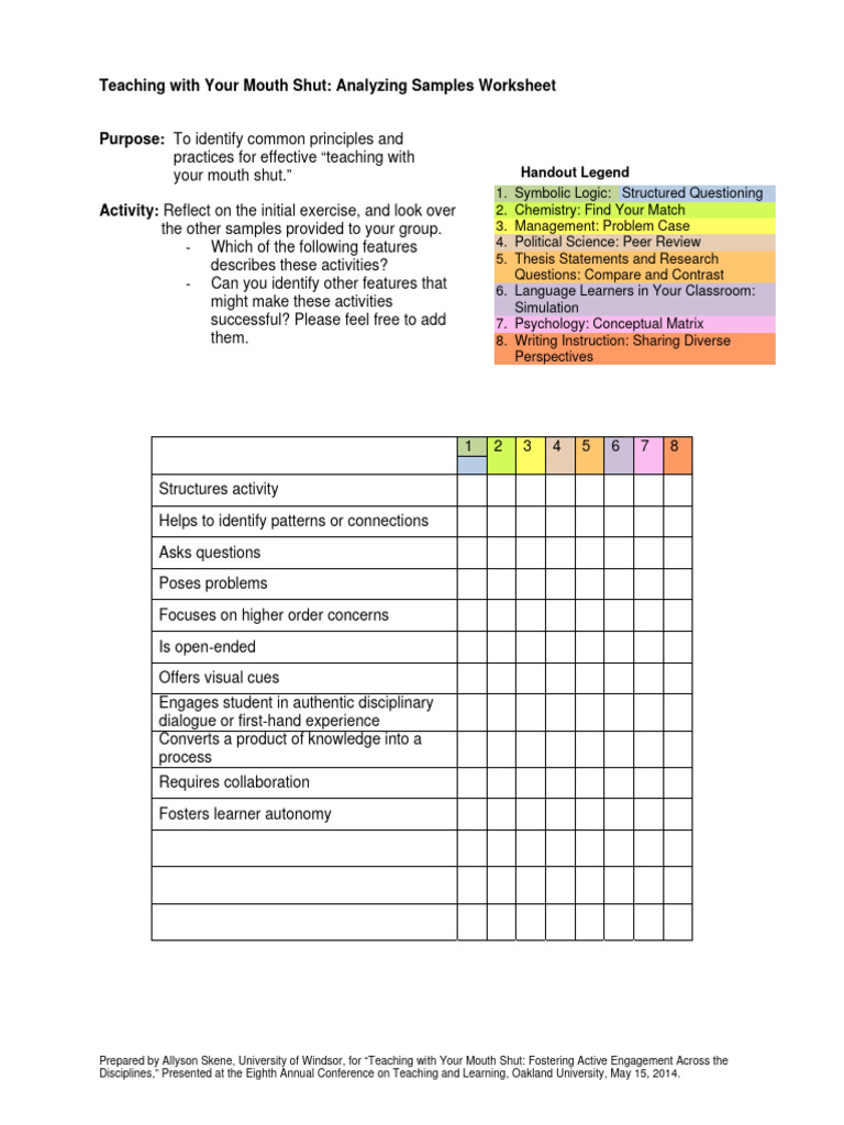 Active Learning Strategies Guide | PDF | Learning | Disciplines