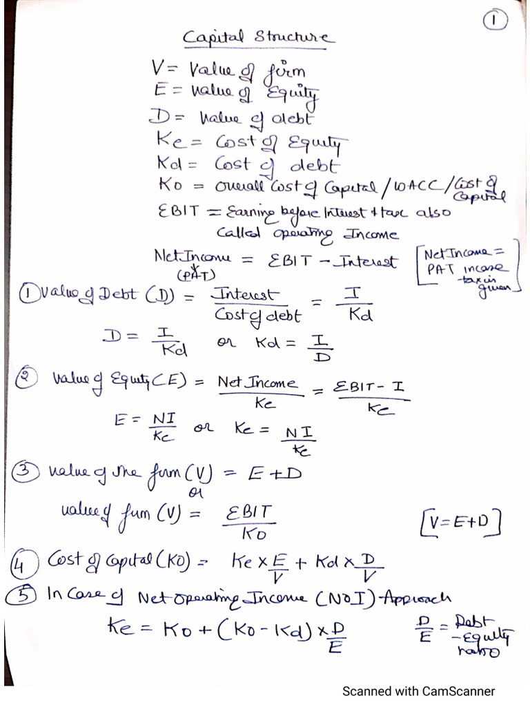 Capital Structure Formulas | PDF