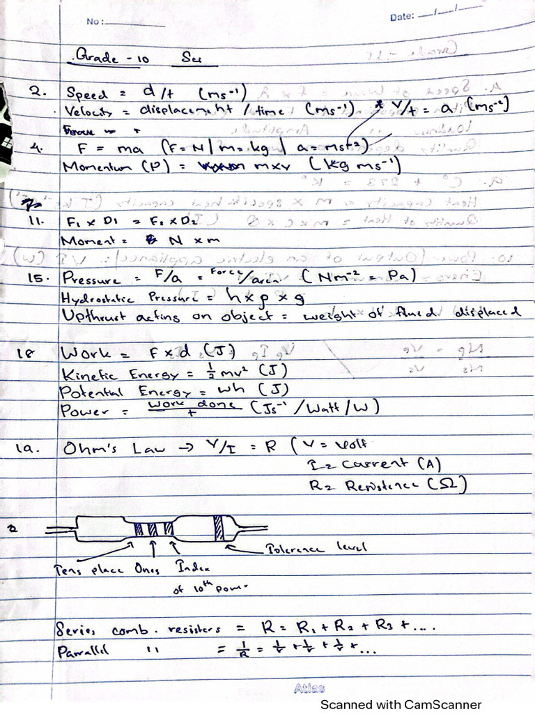 Ol Physics Formula Sheet | PDF