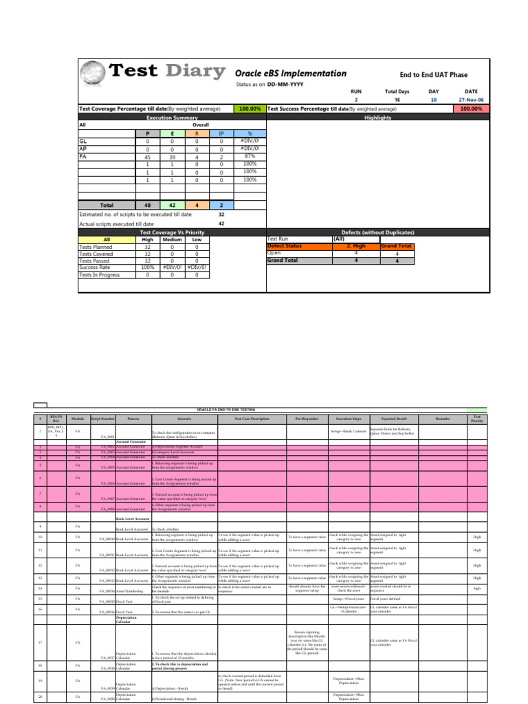 Oracle Finance Final UAT Test Scripts-FA | PDF | Depreciation ...