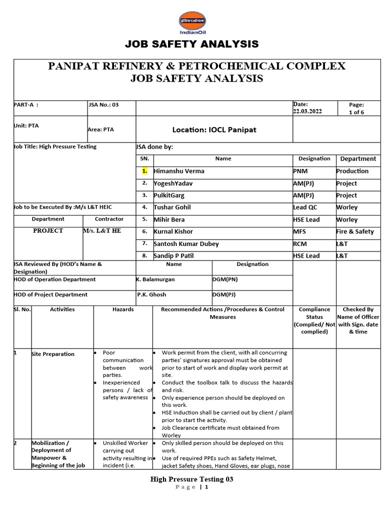High Pressur Hydro Testing JSA 03 | PDF | Personal Protective Equipment ...