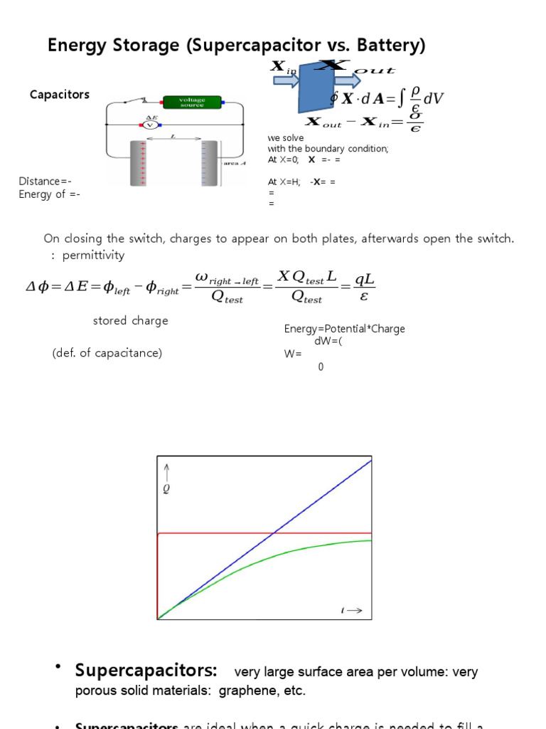 Capacitors and Electrochemical Cells Explained | PDF | Electrode | Anode