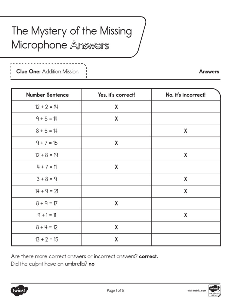 Answers The Mystery of The Missing Microphone Math Project | PDF ...
