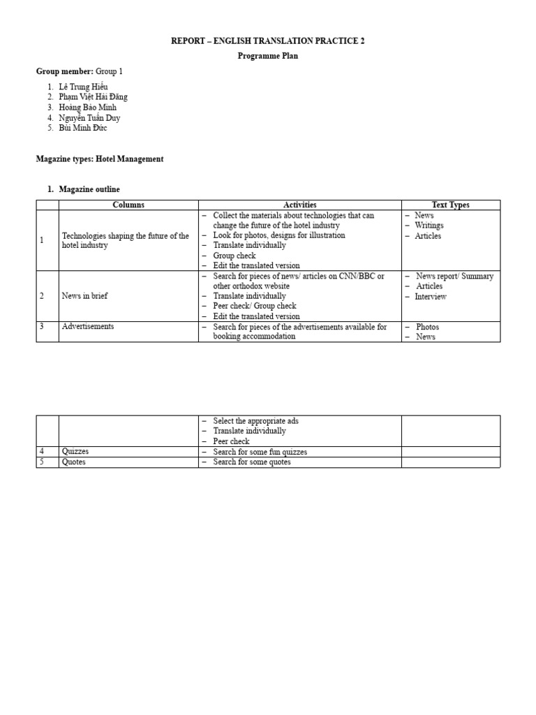 Hotel Management Translation Practice Report | PDF