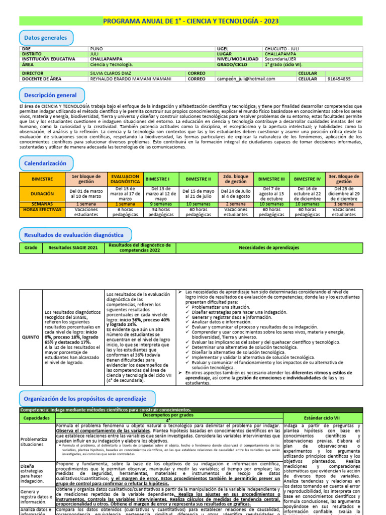 PROGRAMA ANUAL-CyT-1° | PDF | Aprendizaje | Investigación cuantitativa