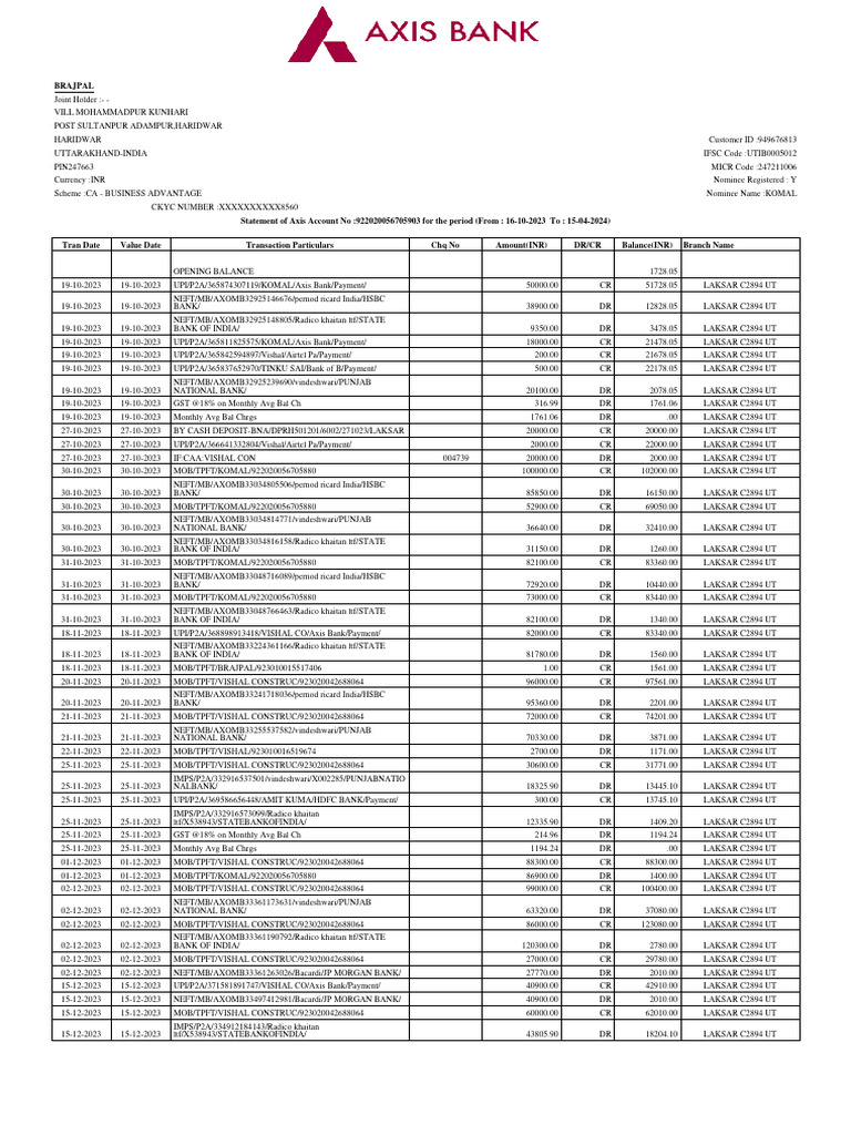 Bank Statement | PDF | Debit Card | Banks