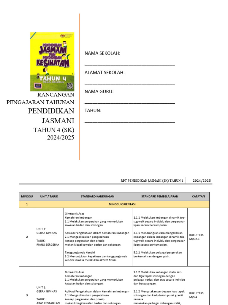 RPT PJ THN 4 (SK) 2024-2025 | PDF