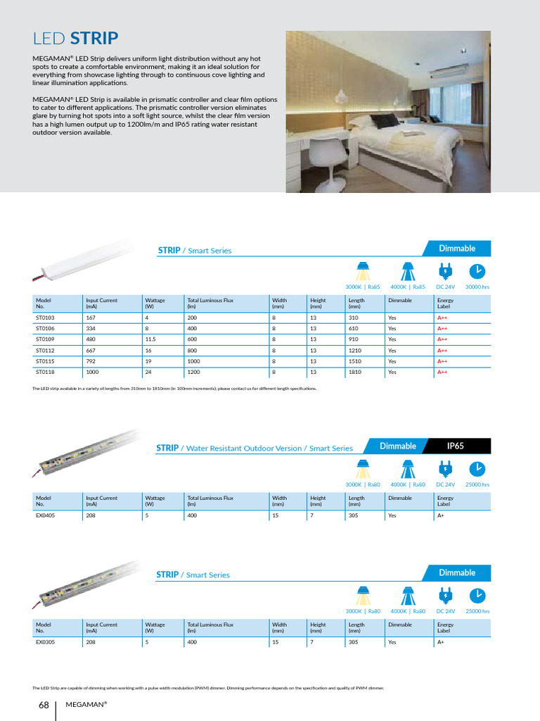 MEGAMAN LED Product Guide 2016 Strip | PDF | Lighting | Electrical ...