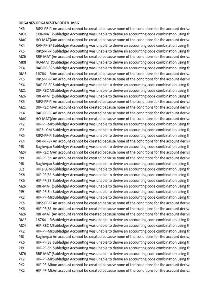 Xla Accounting Errors-Aug-23 | PDF | Valuation (Finance) | Inventory
