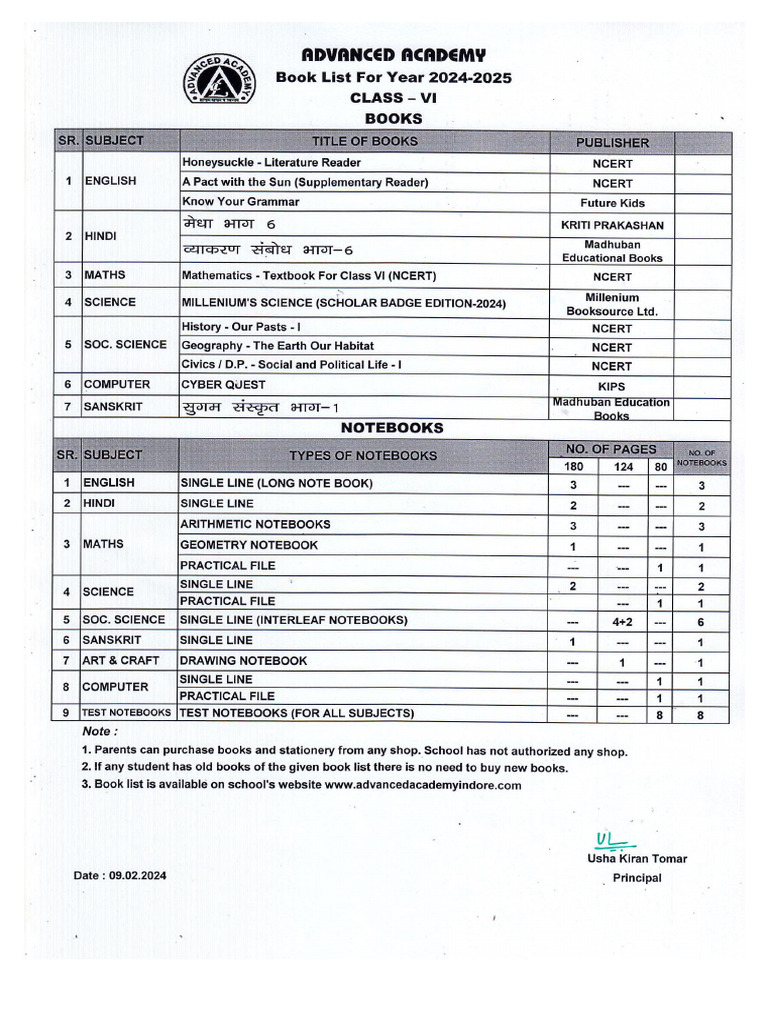 Classes-VI-to-VIII | PDF