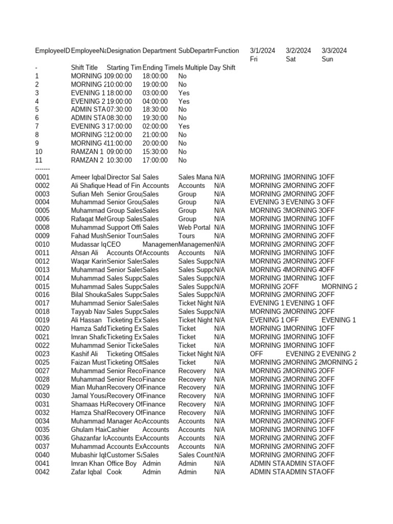 Template Upload Roster | PDF