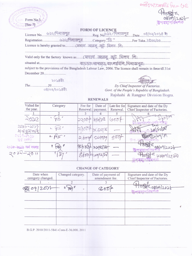 Factory Licence | PDF