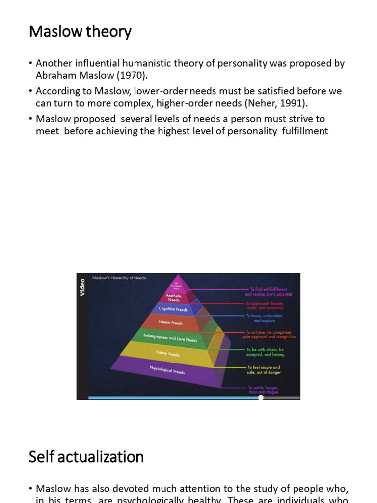 Maslow theory | PDF | Self Actualization | Psychological Schools